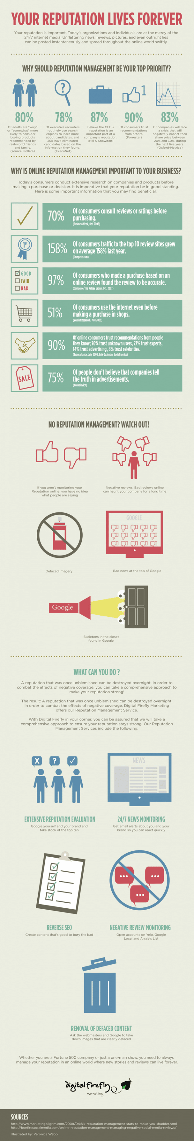 Reputation is Your Most Valuable Asset - Crisis Management Blog