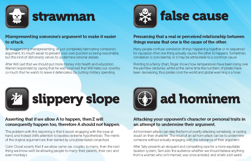 4 Logical Fallacies - Bernstein Crisis Management